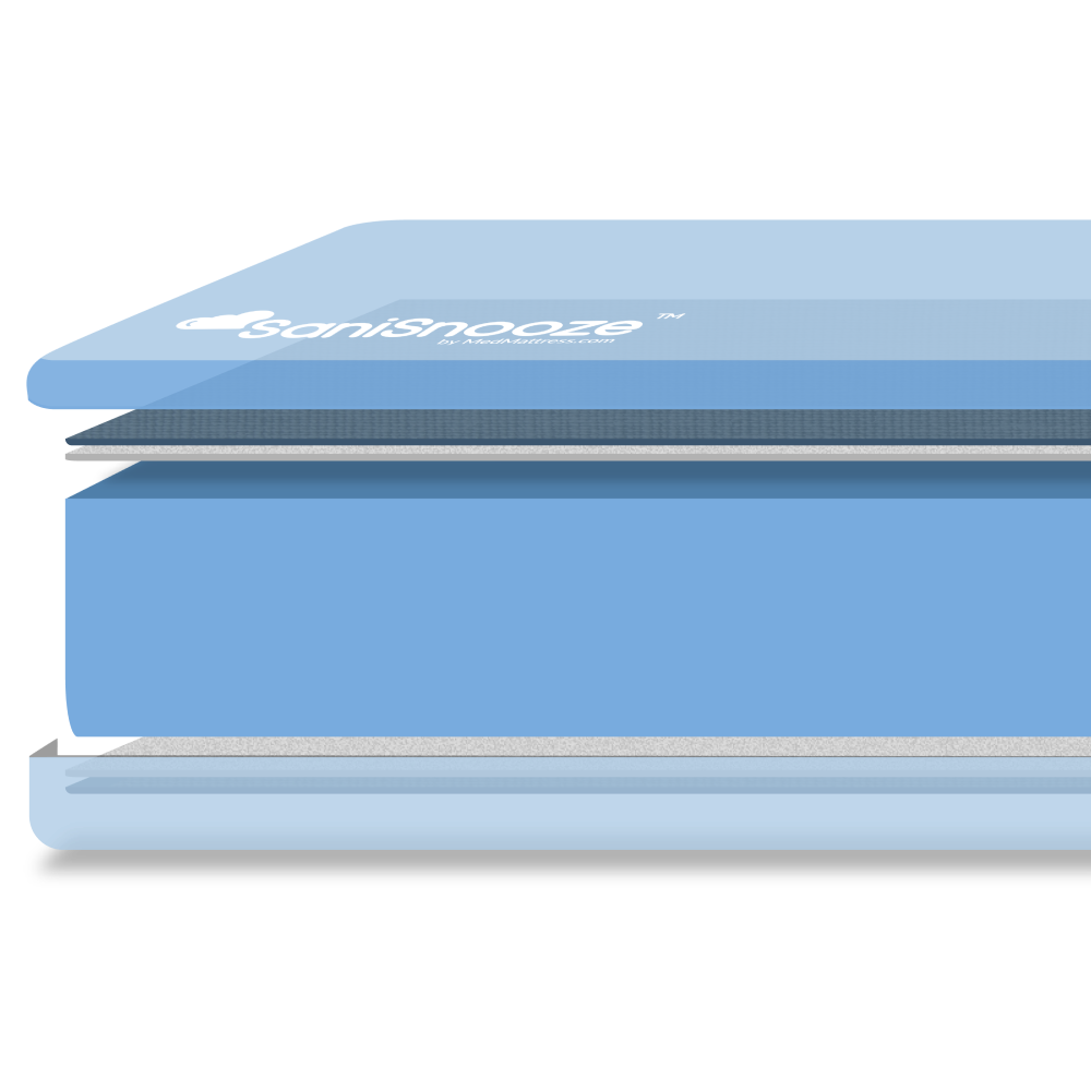 Incontinence Mattresses | HomeCare Hospital Beds