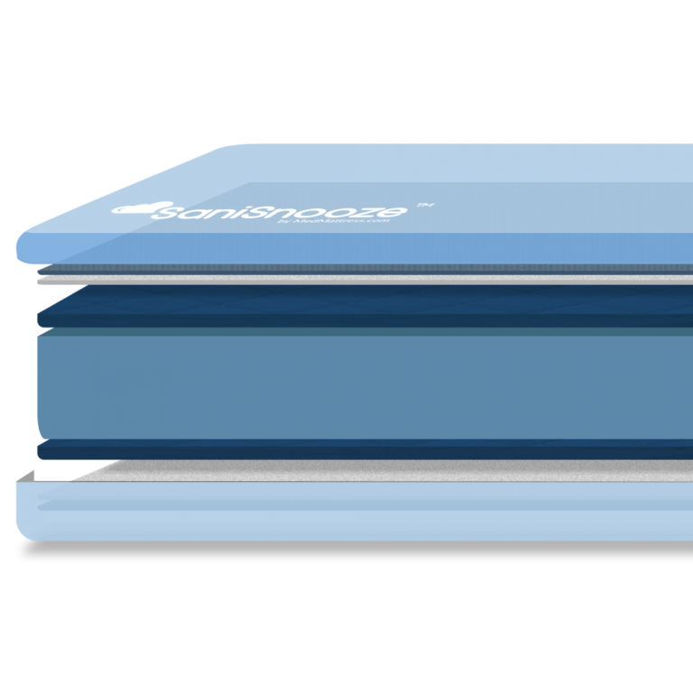 Incontinence Mattresses | HomeCare Hospital Beds