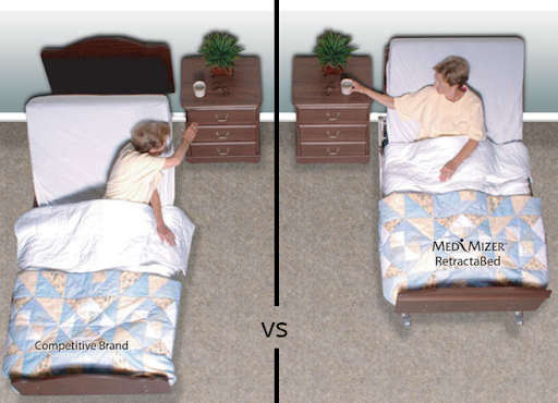 The Best Home Hospital Beds in 2021 | HomeCare Hospital Beds