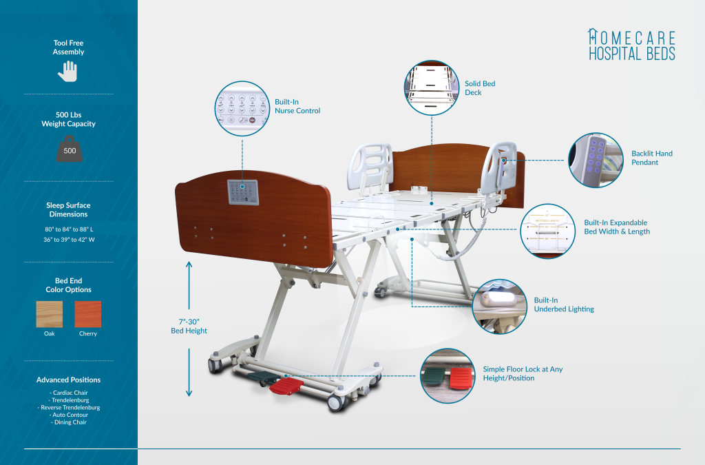 The Lynacare™ HC107 Hi-Low Hospital Bed - Designed with You in Mind